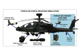 Aviation Training Systems | ICE