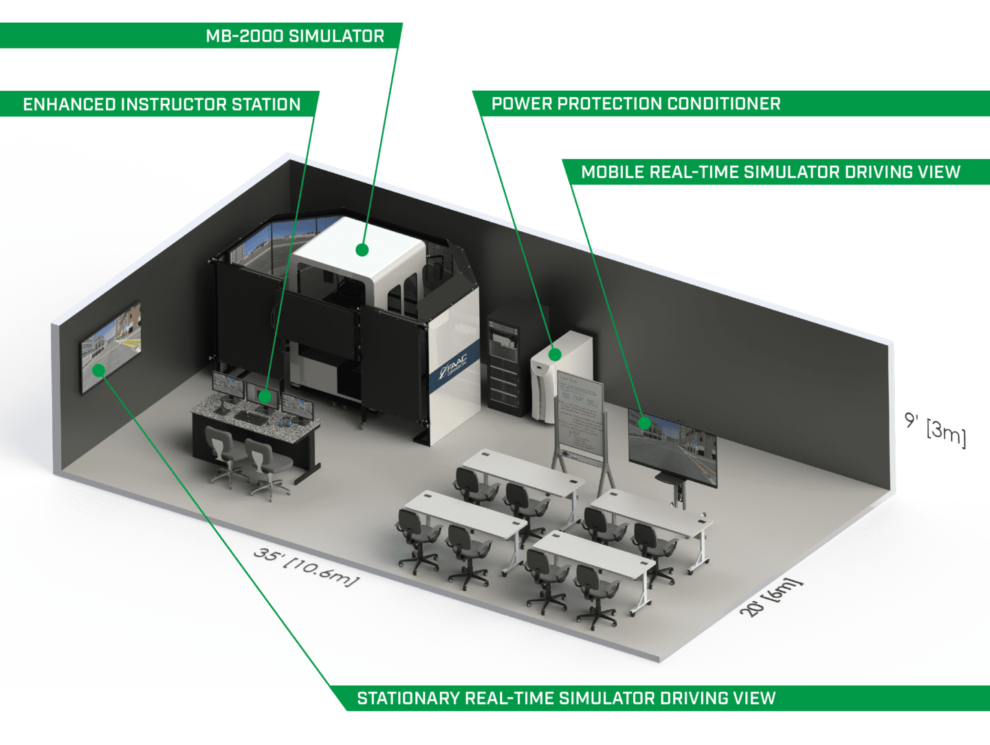 MB 2000 Bus Driver Training Simulator | FAAC
