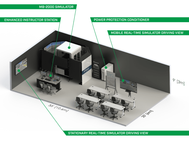 MB 2000 Bus Driver Training Simulator | FAAC