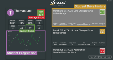 Zero-Emissions Bus Simulators | FAAC