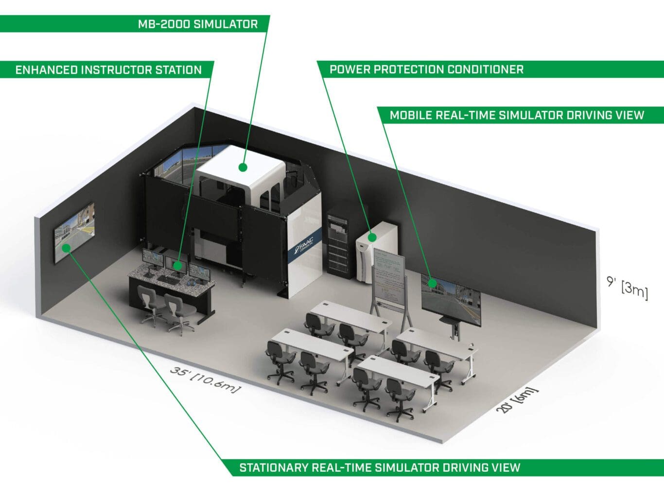 MB 2000 Bus Simulator - Transit Bus Driver Training - FAAC