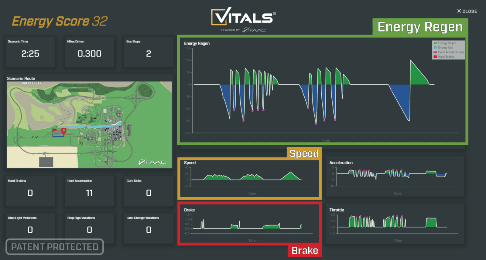 Improve Transit Workforce Development with Electric Bus Simulators - FAAC