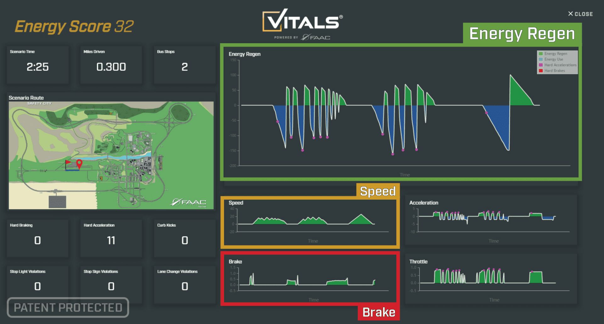 Improve Transit Workforce Development with Electric Bus Simulators - FAAC