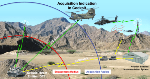 Aviation Training Systems | ICE