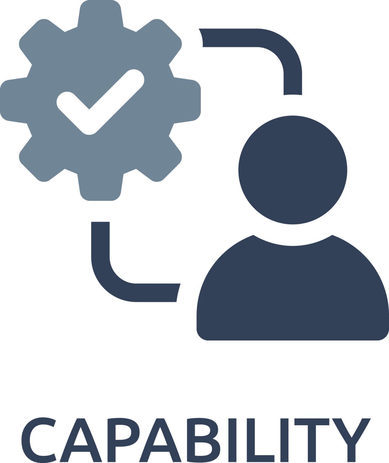 Skills, Capabilities, and Competencies in Law Enforcement Training | MILO